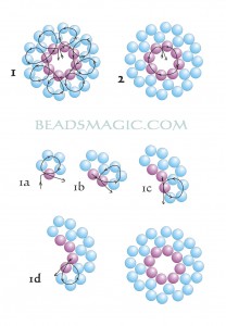 Free pattern for beautiful earrings Mermaid | Beads Magic
